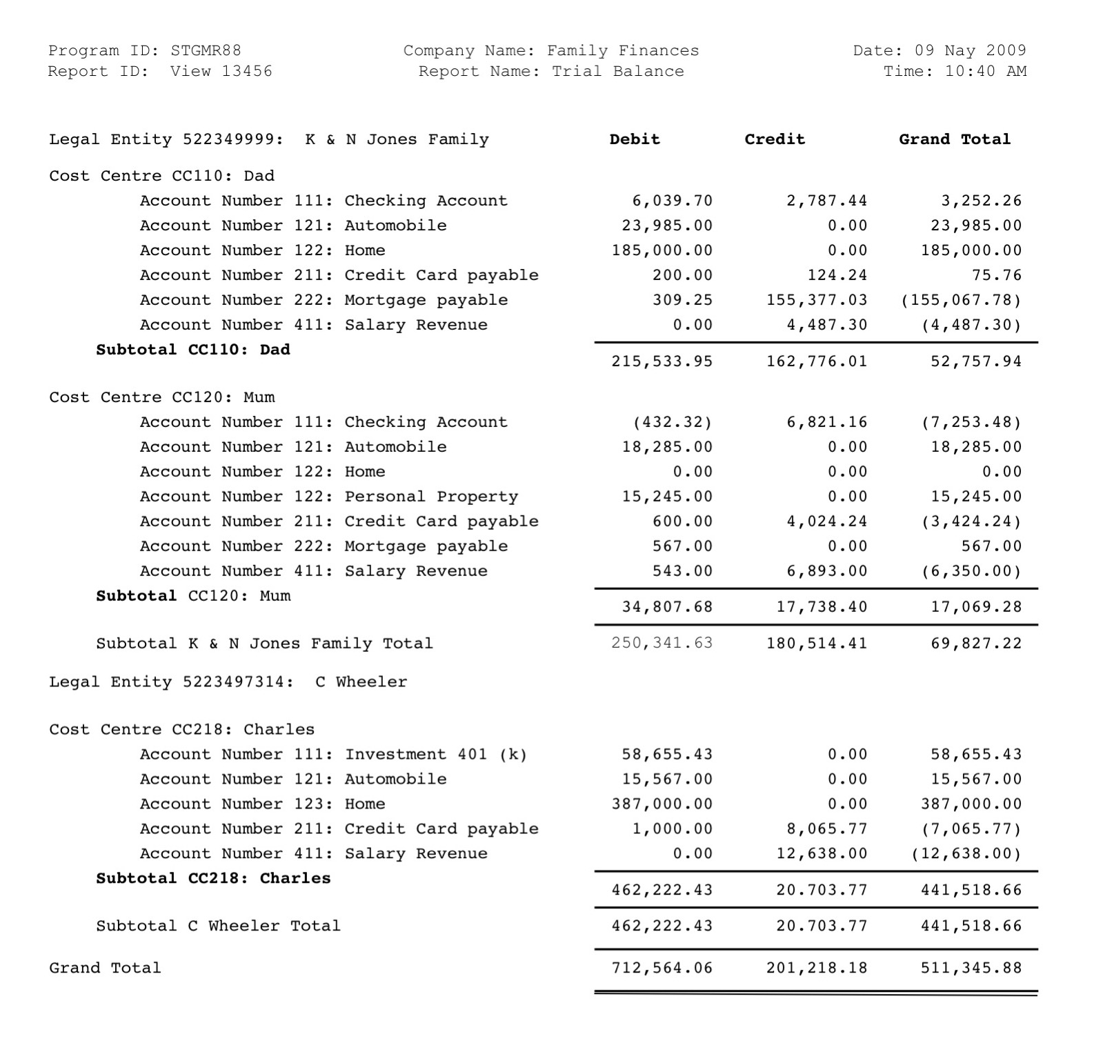 Chapter 14. Reporting – Ledger Learning